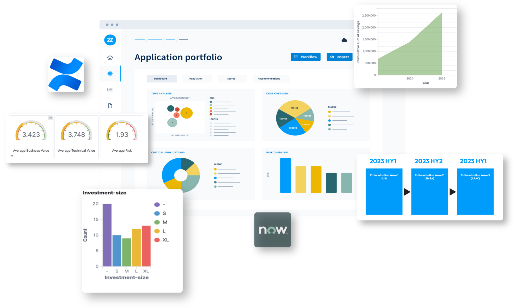 Application Portfolio Management Plus (APM+) - Bizzdesign Application Portfolio Management Plus (APM+) - Bizzdesign